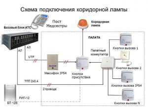 Переговорные устройства громкой связи Максифон MXFvs купить в СПб ...