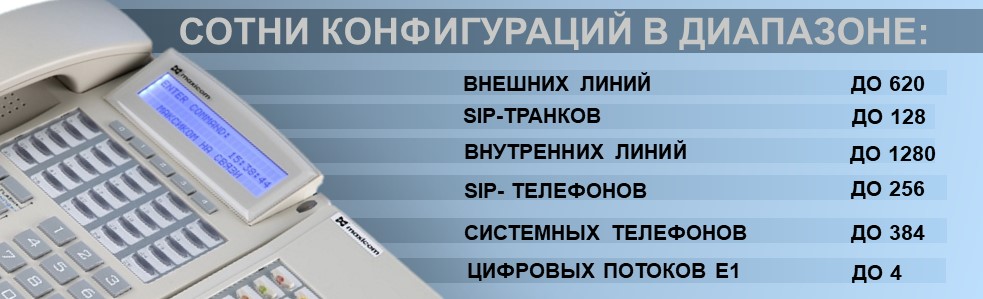 Мини АТС - мини АТС купить для офиса | Лучшие цены | Магазин в Санкт ...